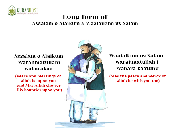 How Muslim Greeting In Islam - QuranHost