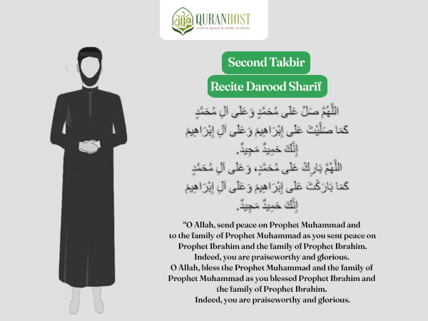 How To Pray Salat E Janaza (funeral) Prayers - QuranHost