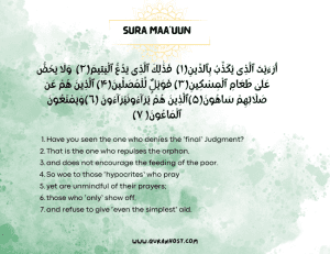 Last 10 Surahs Of The Quran - Translation & Explanation - QuranHost